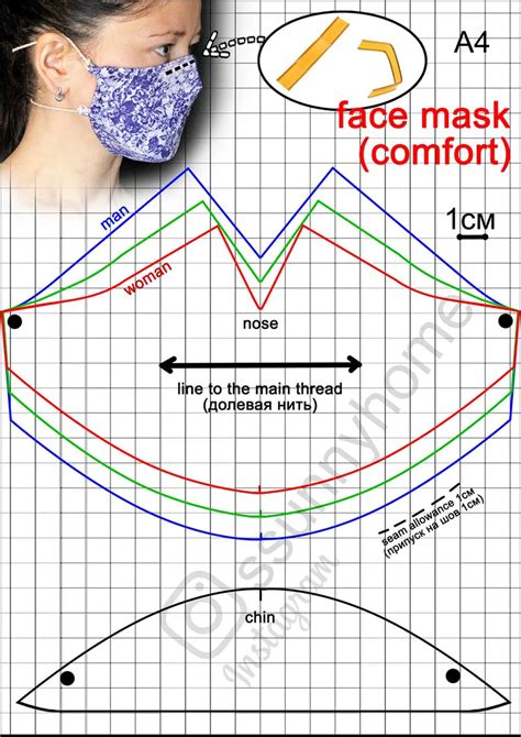 Удобная и герметичная маска для лица Сама сконструировала выкройку Видео Швейная ткань