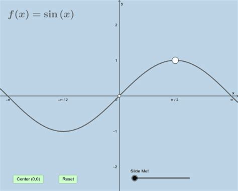 Sine Identity Geogebra