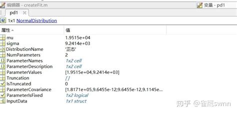 Matlab Distribution Fitter工具箱进行分布拟合 知乎 Matlab Distribution Fitter工具箱进行分布拟合 知乎
