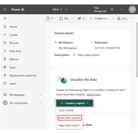 Dashboard User Interface Design Best Practices And Examples