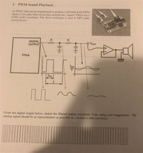 solved 3 pwm sound playback an fpga chip can be programmed