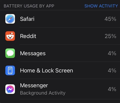 Ios 17 And Safari Causing Severe Battery Drain Rios
