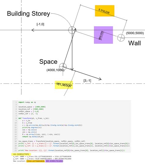 Remove Ifcspaces With Ifcopenshell Page 2 — Osarch