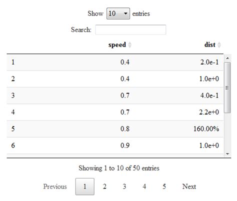 How To Format A Column 1 Way But 1 Row In That Column Another Way In R