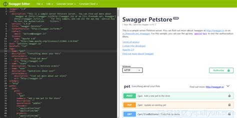 Swagger Editor与swagger Ui神器使用 阿里云开发者社区