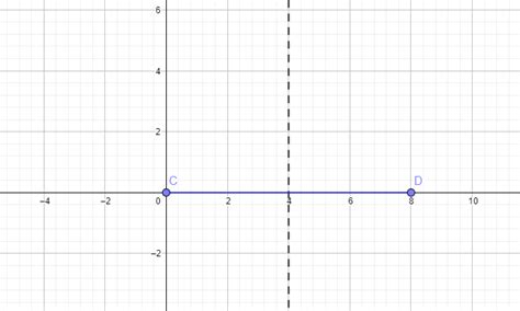 Show All Construction Lines A Draw Line Segment Cd Of Len Quizlet