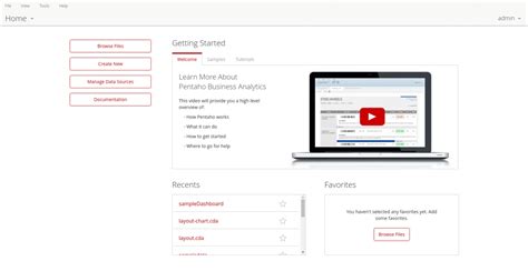 User Console Pentaho Academy