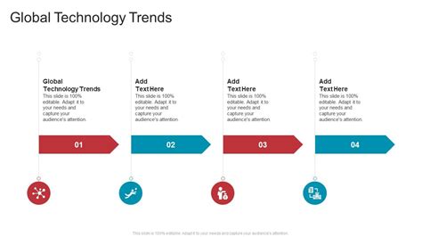 Global Technology Trends In Powerpoint And Google Slides Cpb PPT PowerPoint