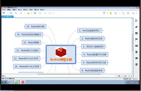 聊一聊我在 b 站自学 java 的经历吧 b站java看尚硅谷还是黑马 csdn博客