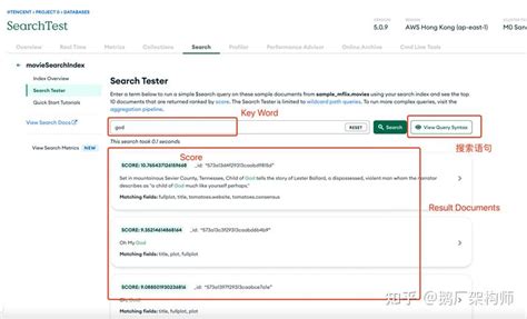 基于apache Lucene的mongodb外挂检索服务初探 知乎 基于apache Lucene的mongodb外挂检索服务初探 知乎