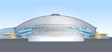 Renovations To Scope Arena WPA Norfolk VA