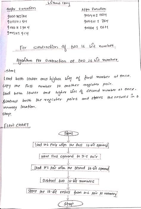Addition And Subtraction Of Two 16 Bit Number