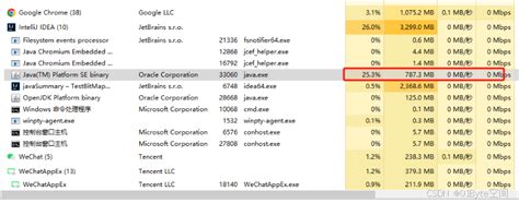 科普文：java基础之算法系列【一文搞懂位图bitmap、及其应用】 Csdn博客