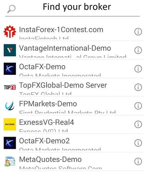 Easy Guide To How To Use Metatrader 4 On Pc Ea Fx Store