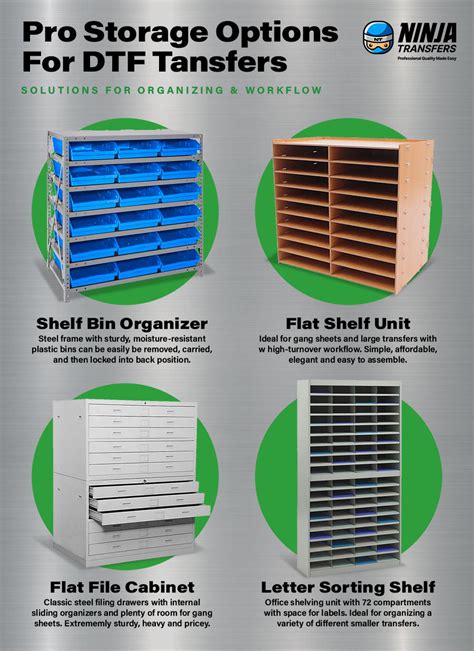 How To Store Dtf Transfers Tips From The Experts