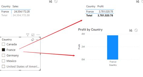 solved matrix acting like slicer microsoft fabric community