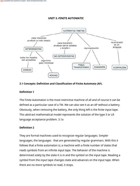 Unit 3 Finite Automatic 3 1 Concepts Definition And Classification Of Finite Automata Af