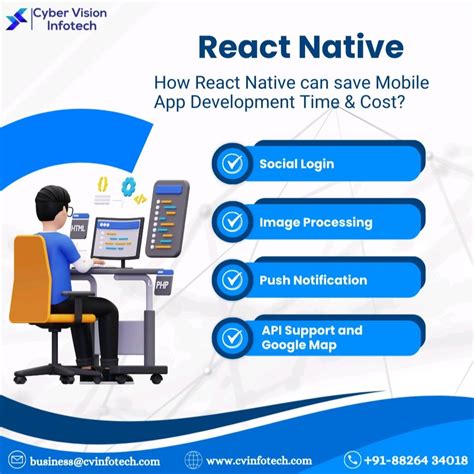 Cv Infotech Cyber Vision Infotech Pvt Ltd On Linkedin