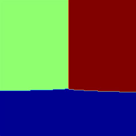 Partitions Of The Square Into Equal Areas Minimizing An Anisotropic