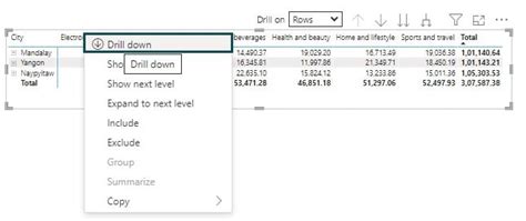 Power Bi Matrix Visual Examples Add Drilldown How To Create