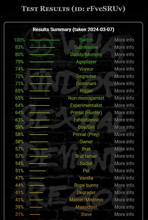 Unapologetically Horny