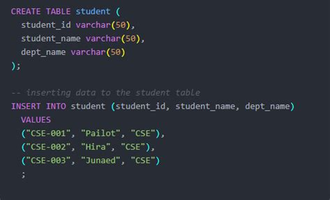 Sql Embedding Quotes Create A Dataset From Sql