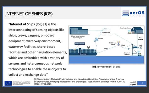 Emerging Iot Applications And Architectures For Smart Maritime Container Terminals” Paper
