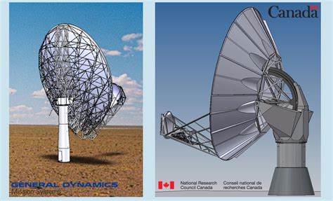 Antenna Design For The Next Generation Very Large Array National Radio Astronomy Observatory