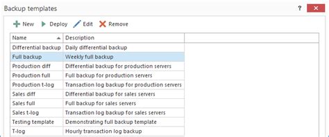 Sql Server Database Backup And Restore Job Management Sql Authority