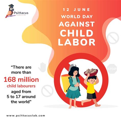 Psittacus Lab On Linkedin Psittacus Psittacuslab Python Machinelearning