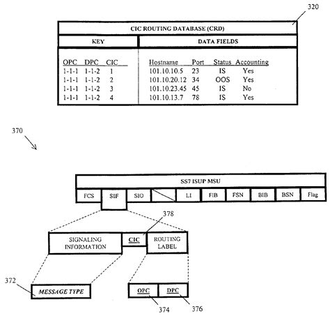 Circuit Identification Code Patented Technology Retrieval Search Results Eureka Patsnap