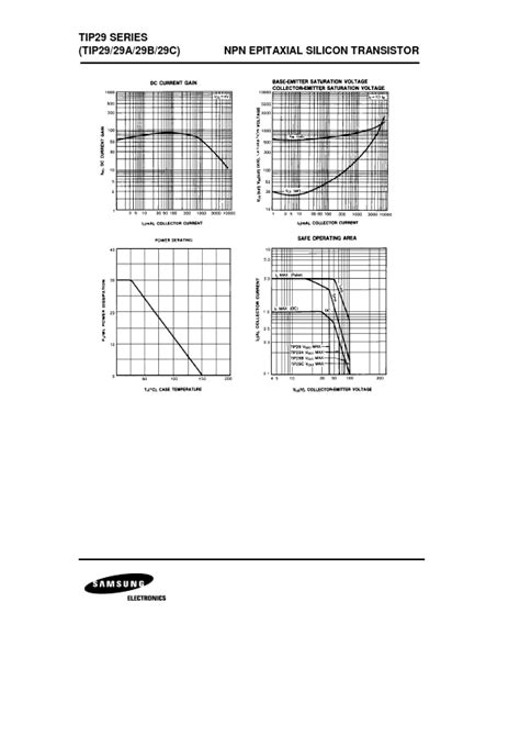 Tip29 Datasheet Pdf Npn Epitaxial Silicon Transistor Samsung
