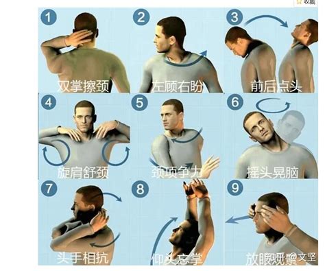 颈椎病可以推拿拔罐吗 知乎