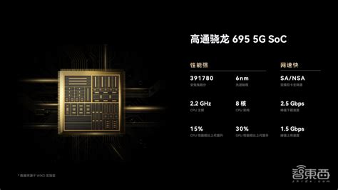 法国wiko首秀中国市场，亮出首款鸿蒙生态5g手机，1999元起 知乎