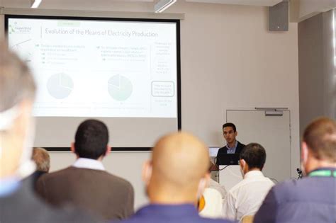 Phd Rayane Mourouvin “converter Control In A Power System With High Penetration Of Renewable