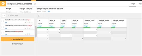 Unfold All Categorical Columns — Dataiku Community