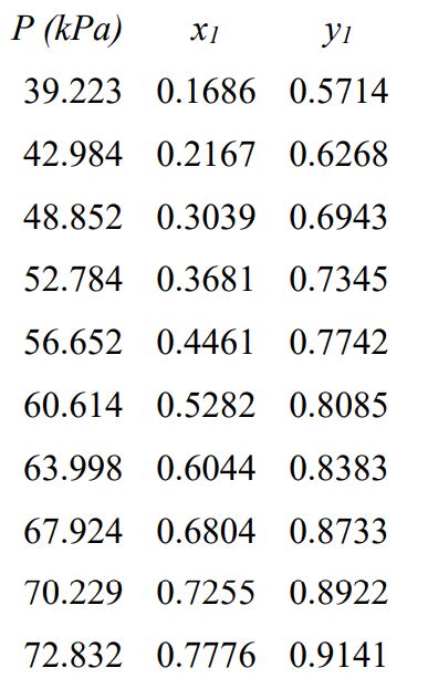 Solved Question Chegg Com