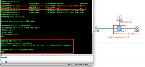 Interface Statusbug Cisco Community