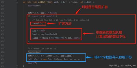 深入了解java数据结构(集合及底层实现)常用集合中哪个集合使用单链表 Csdn博客 深入了解java数据结构(集合及底层实现)常用集合中哪个集合使用单链表 Csdn博客