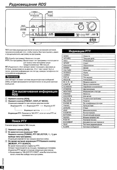 Ресивер/Усилитель Panasonic SA-HE75