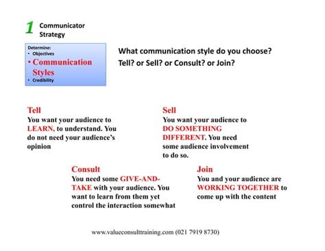 Practical Assertive Communication Pdf Technology And Computing