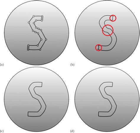 Sect The Interpolation Results About The Data Points On The Unit Download Scientific