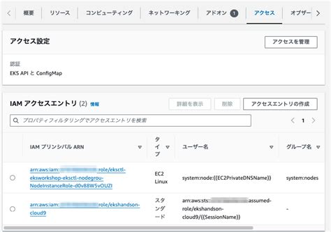 「amazon Eks Workshop」の環境準備とクラスター作成 ヤマムギ