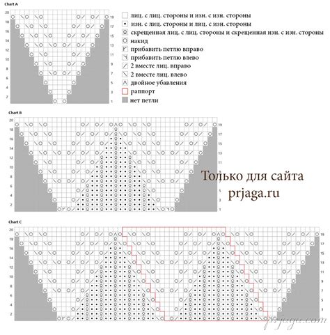 Шаль северянка спицами схема с описанием для начинающих