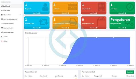 Source Code Aplikasi Absensi Mengunakan Qr Codekode V42 Cordinat Lokasi
