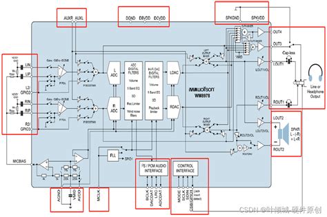 音频电路设计详解：wm8978编解码器与模拟数字音频接口 Csdn博客