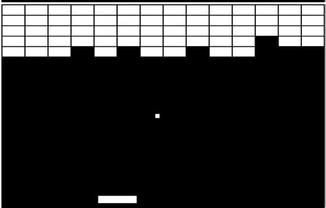 Breakout Free Online Puzzle Game On Classroom 6x