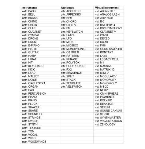 Selecting Multiple Categories In Preset Browser Unify Feature