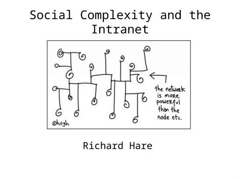 Ppt Social Complexity And The Intranet Richard Hare Organisational