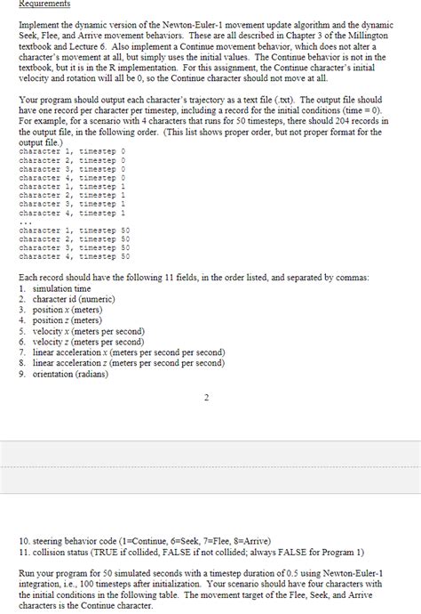 Solved Your Program Should Output Each Characters